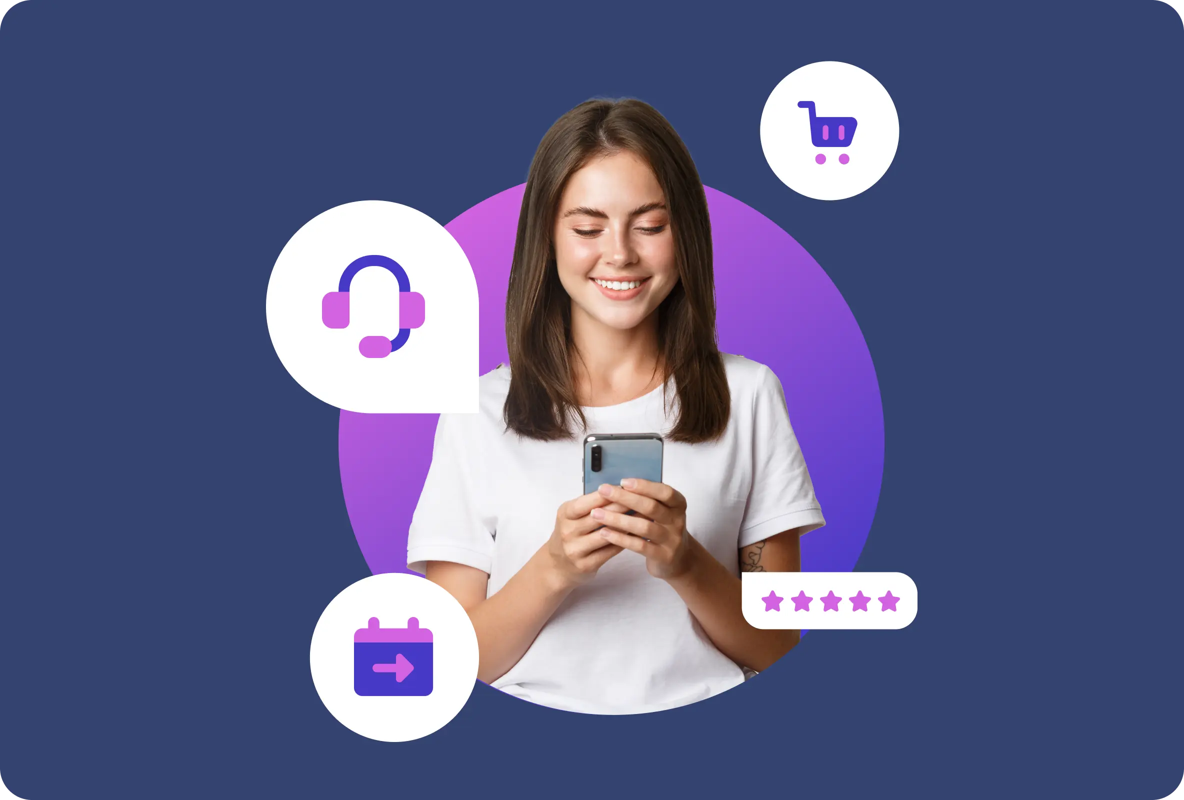 Secure SMS & Fax Business Solution | Notifyre United States