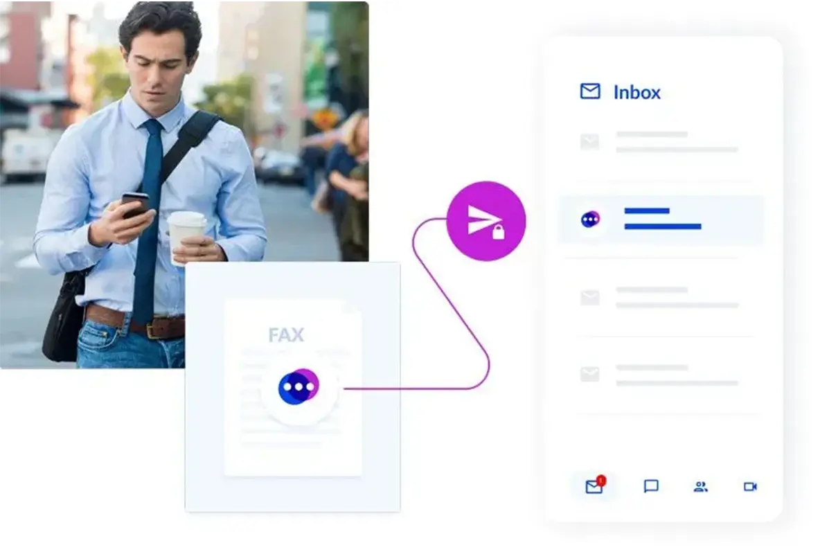 Secure SMS & Fax Business Solution | Notifyre United States